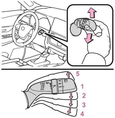 Intermittent Windshield Wipers
