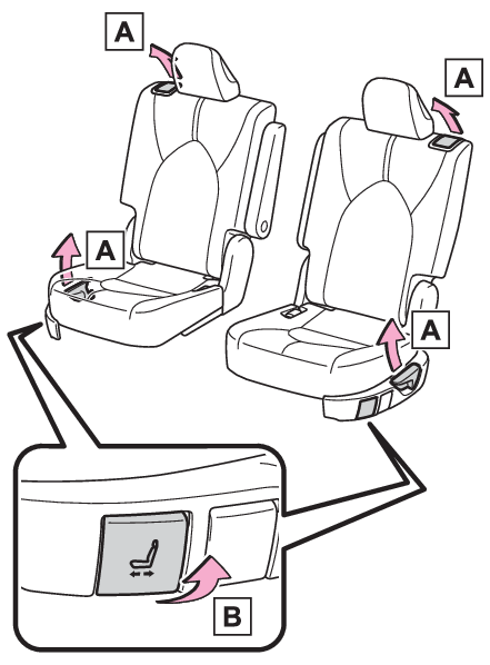 Toyota Highlander Seat Layout